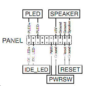 Power Led not working | Tom's Hardware Forum